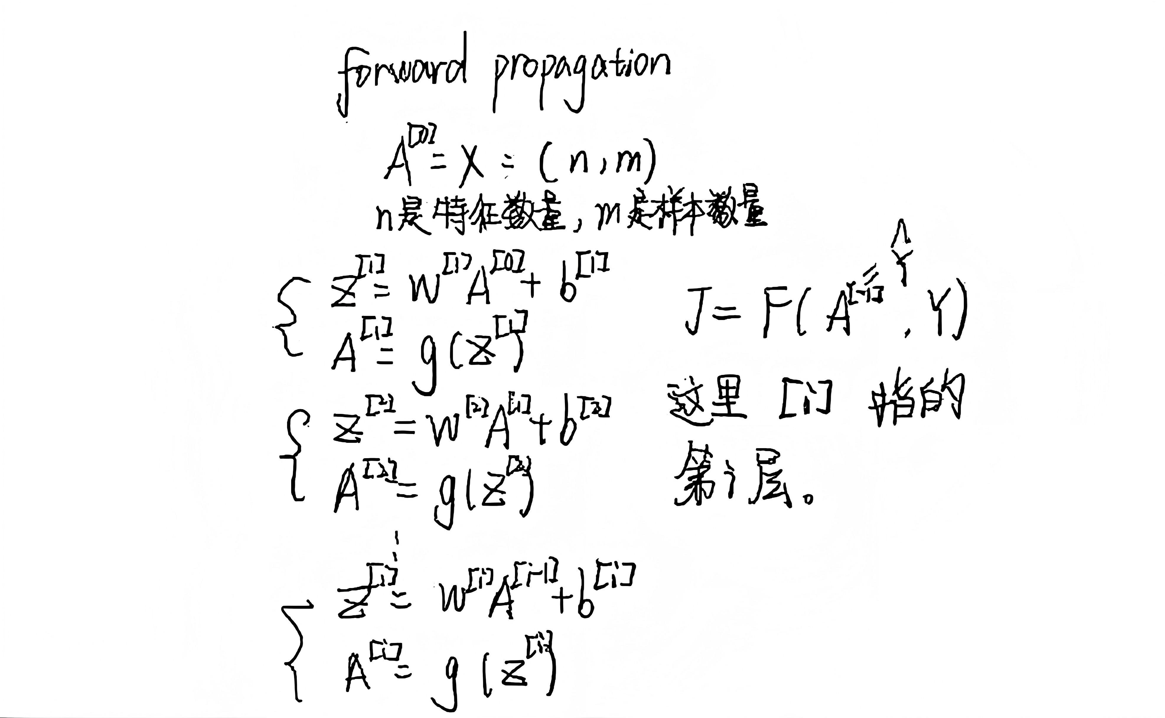 神经网络反向传播 数学推导 | Wanghai673 | 博客